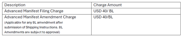 ADVANCED CARGO DECLARATION FOR SHIPMENTS TO USA and CANADA - ESL ...